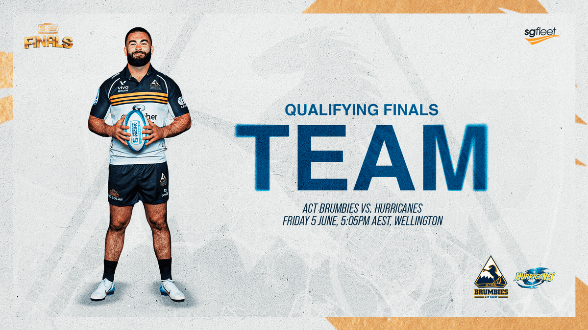 The Battle Begins: Brumbies Name Side for Hurricanes Clash