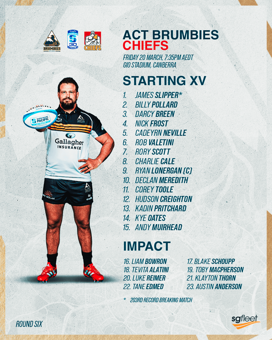 Electrifying night as Slipper set for history in Brumbies v Chiefs match