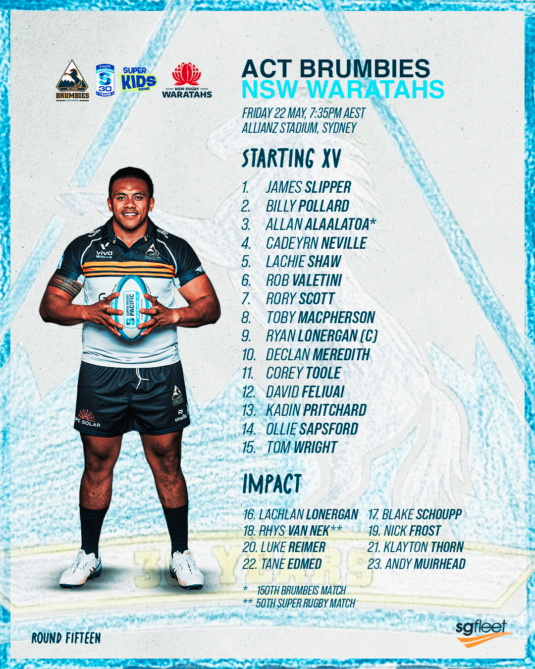 150 for Allan: Brumbies Ready for Sydney Showdown
