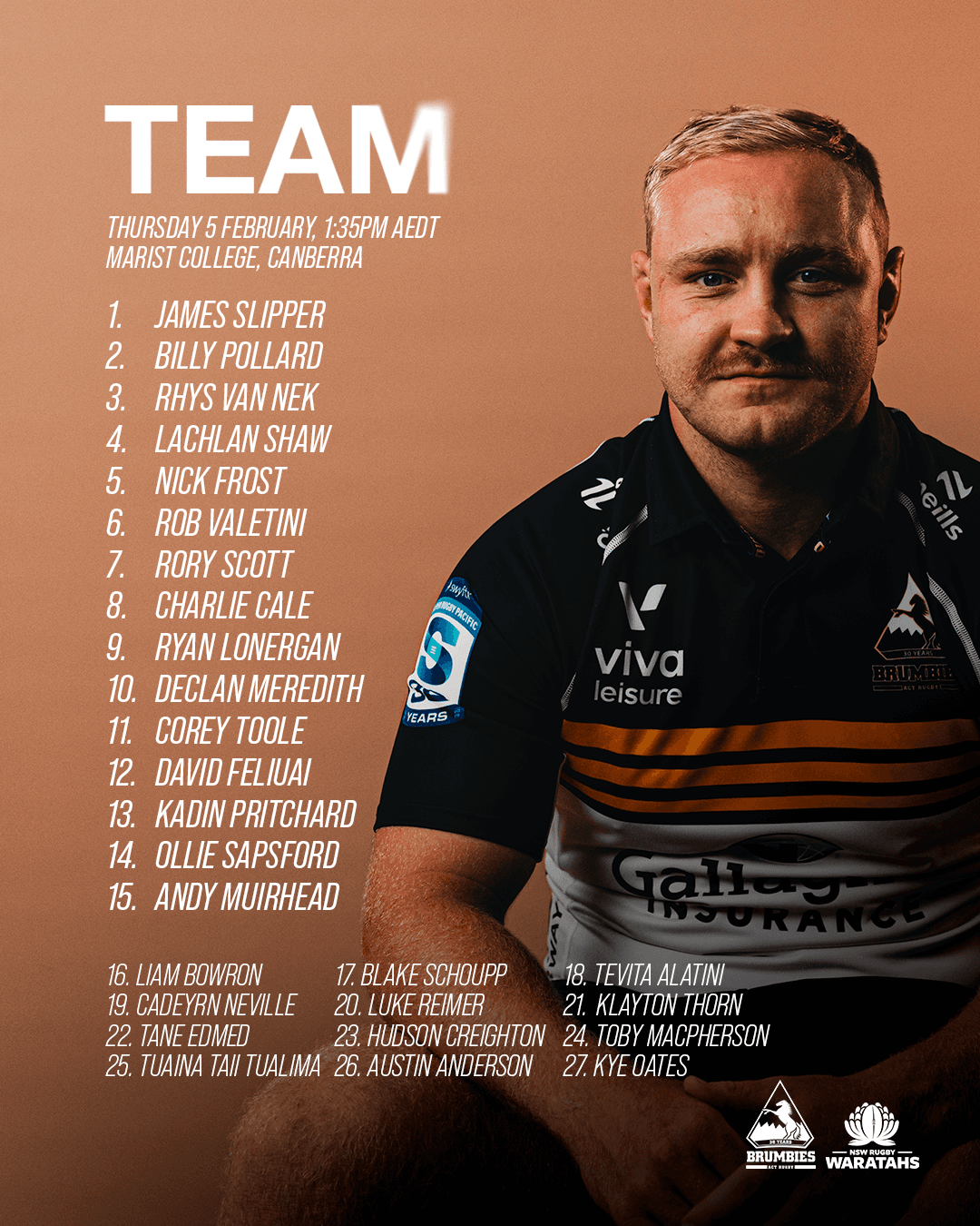 Brumbies lock in side for final trial against Waratahs