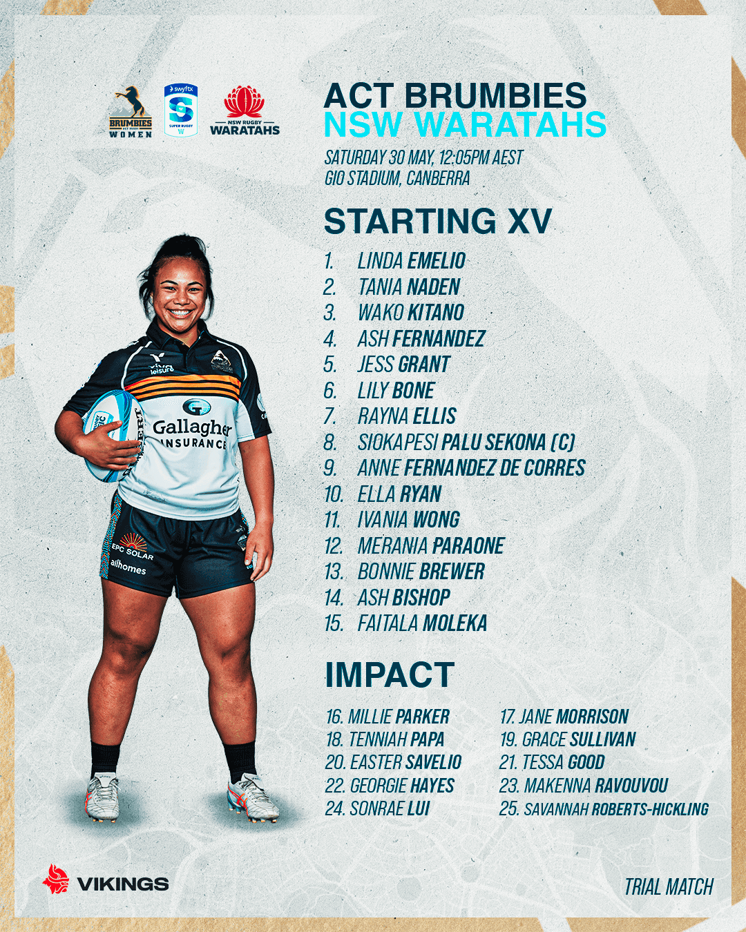Celebrating Culture: ACT Brumbies Name Strong Side for Waratahs Trial